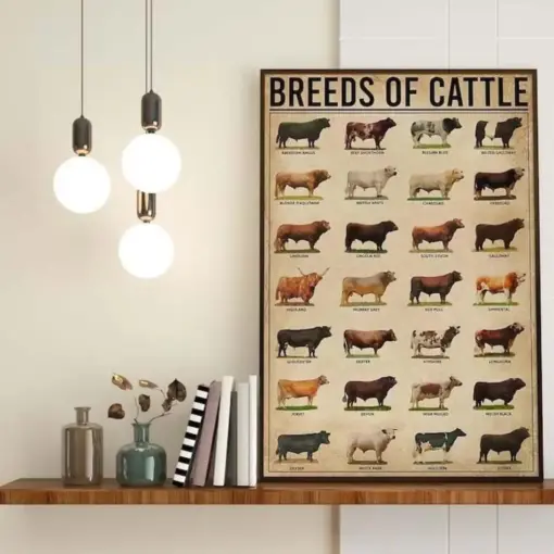 Breeds Of Cattle Poster Cattle Knowledge Vintage Cattle Wall Art Cattle ...