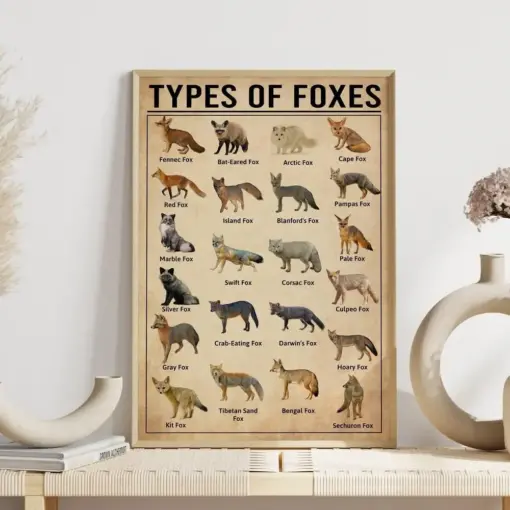 Fox Knowledge Poster Types Of Foxes Poster Wildlife Fox Vintage Poster ...