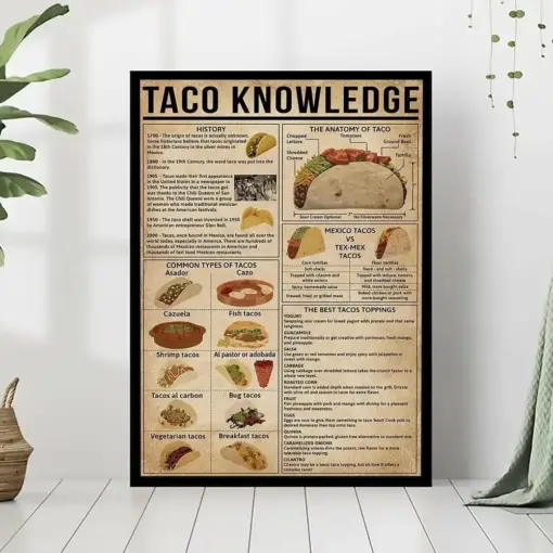 Taco Knowledge Vintage Poster Knowledge Poster Taco Art Print Taco Wall ...
