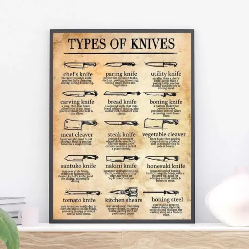 Types Of Knives Knowledge Poster Knives Vintage Art Print Kitchen ...